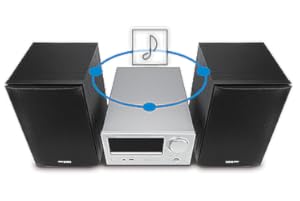 Amazon.com: Onkyo CD Receiver System Black (CS-375) : Electronics