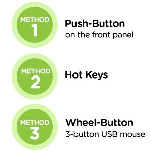 IOGEAR 4-Port Dual-Link Dual View DVI and DisplayPort KVMP Kit, TAA ...