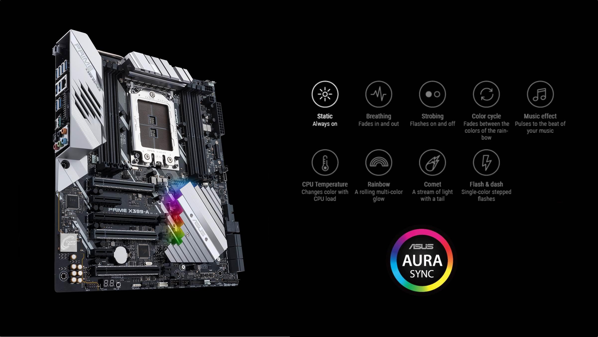 Asus PRIME X399-A AMD X399 Socket TR4 Mainboard | PRIME X399-A | City ...