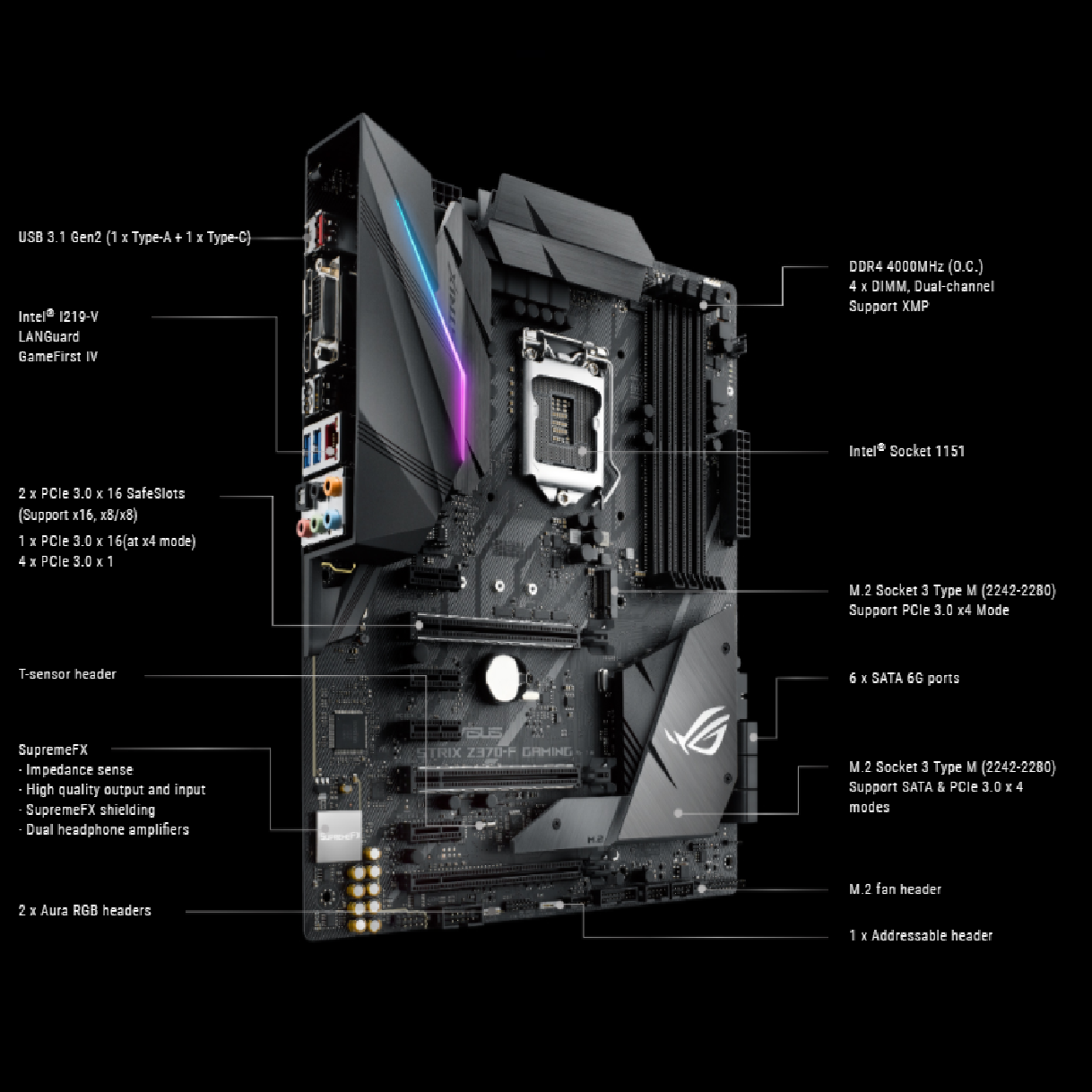 ASUS Intel 1151 Socket Z370 Chipset Strix F D4 ATX Motherboard - Black ...