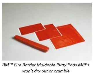 3M Fire Barrier Moldable Putty Pads MPP+, 7 in x 7 in (Pack of 20 ...