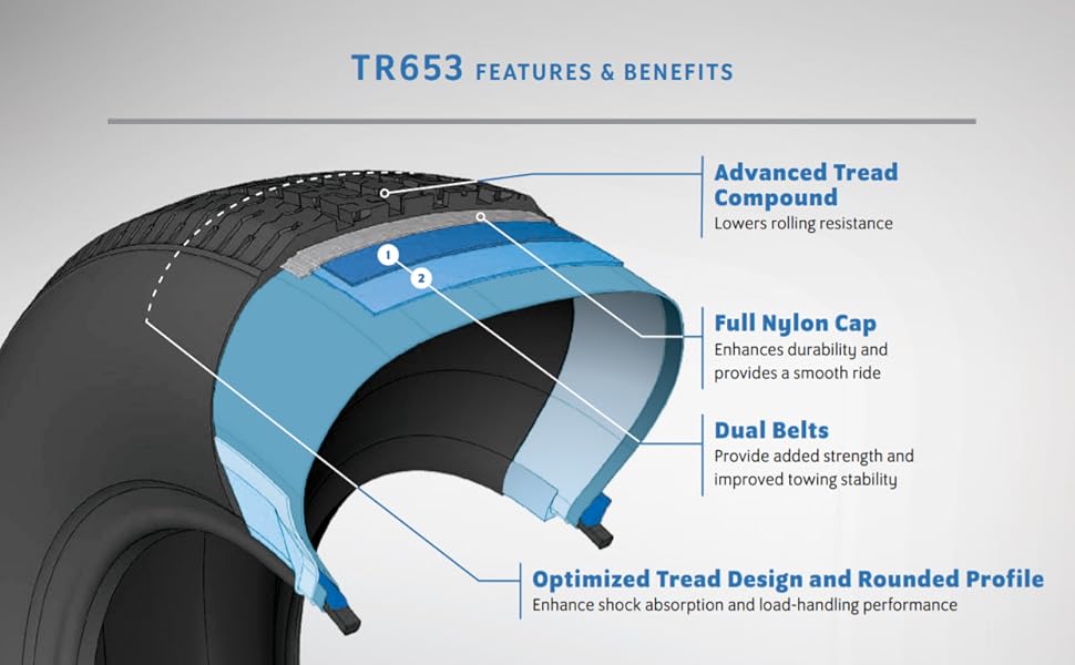 Amazon.com: ST235/85R16 Triangle TR653 Load Range G 2358516 Tire : Automotive