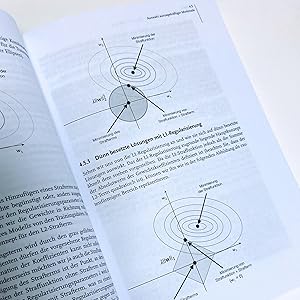 Machine Learning mit Python und Keras, TensorFlow 2 und Scikit-learn ...