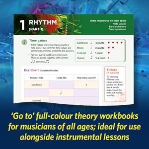 Discovering Music Theory, The ABRSM Grade 1 Workbook (Theory workbooks ...