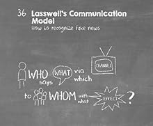 The Communication Book: 44 Ideas for Better Conversations Every Day ...