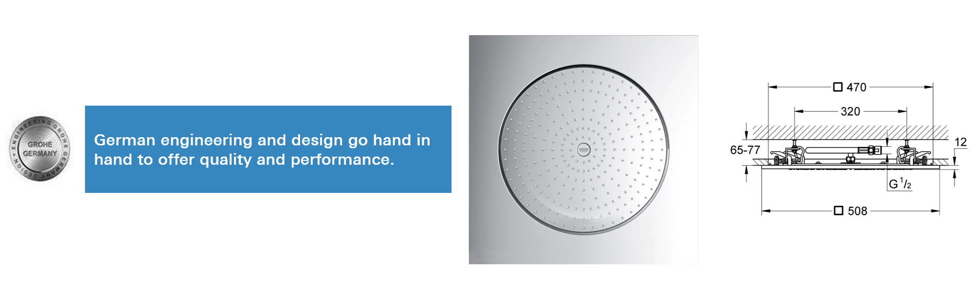 GROHE 27286000 | Rainshower F-Series 20" Head Shower: Amazon.co.uk: DIY ...