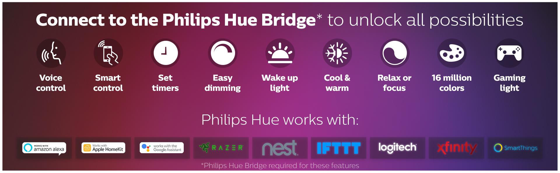 Philips Hue Go White and COLOUR Dimmable LED Smart Table Lamp ...