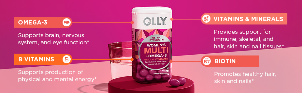 Amazon.com: OLLY Ultra Women's Multi Softgels, Overall Health and Immune Support, Omega-3s, Iron ...