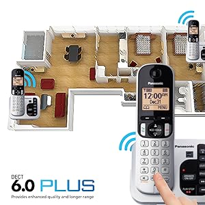 Amazon.com : Panasonic Expandable Cordless Phone System with Answering Machine, Call Block and ...