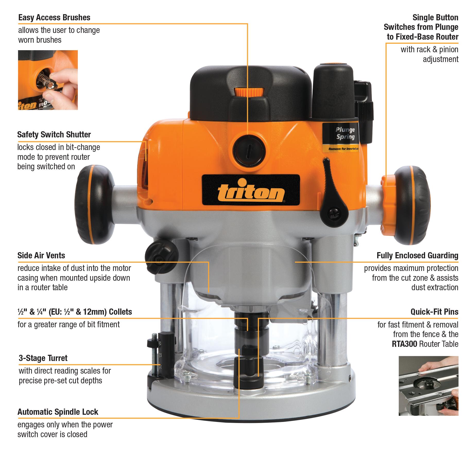 Triton TRA001 3-1/4 HP Dual Mode Precision Plunge Router: Amazon.com.mx ...