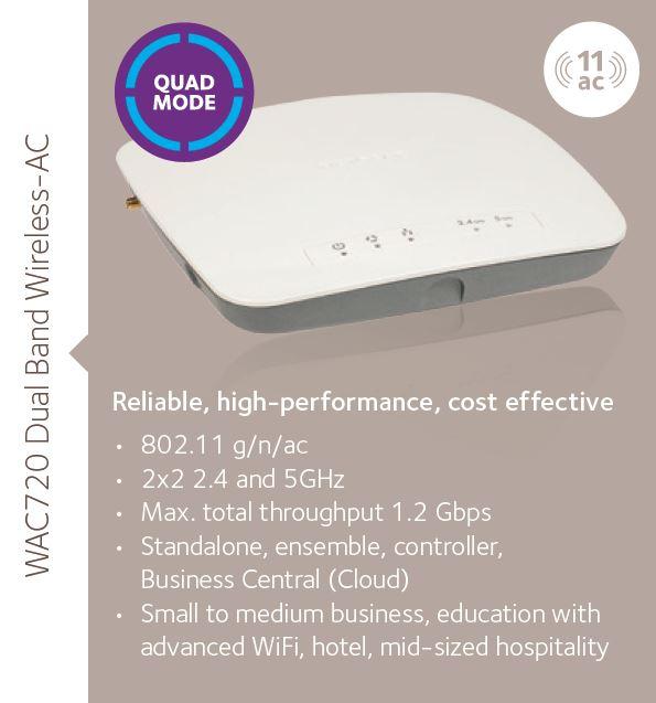 NETGEAR WAC720-10000S ProSAFE WAC720 Business 2 x 2 11ac Dual Band ...