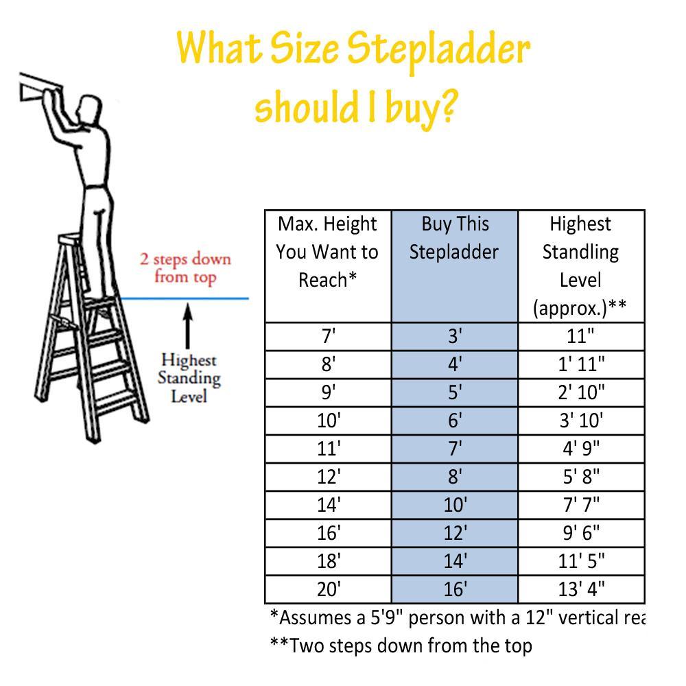 Amazon.com: Stanley SXL2110-06 Aluminum Step Ladder Type I, 250-Pound ...