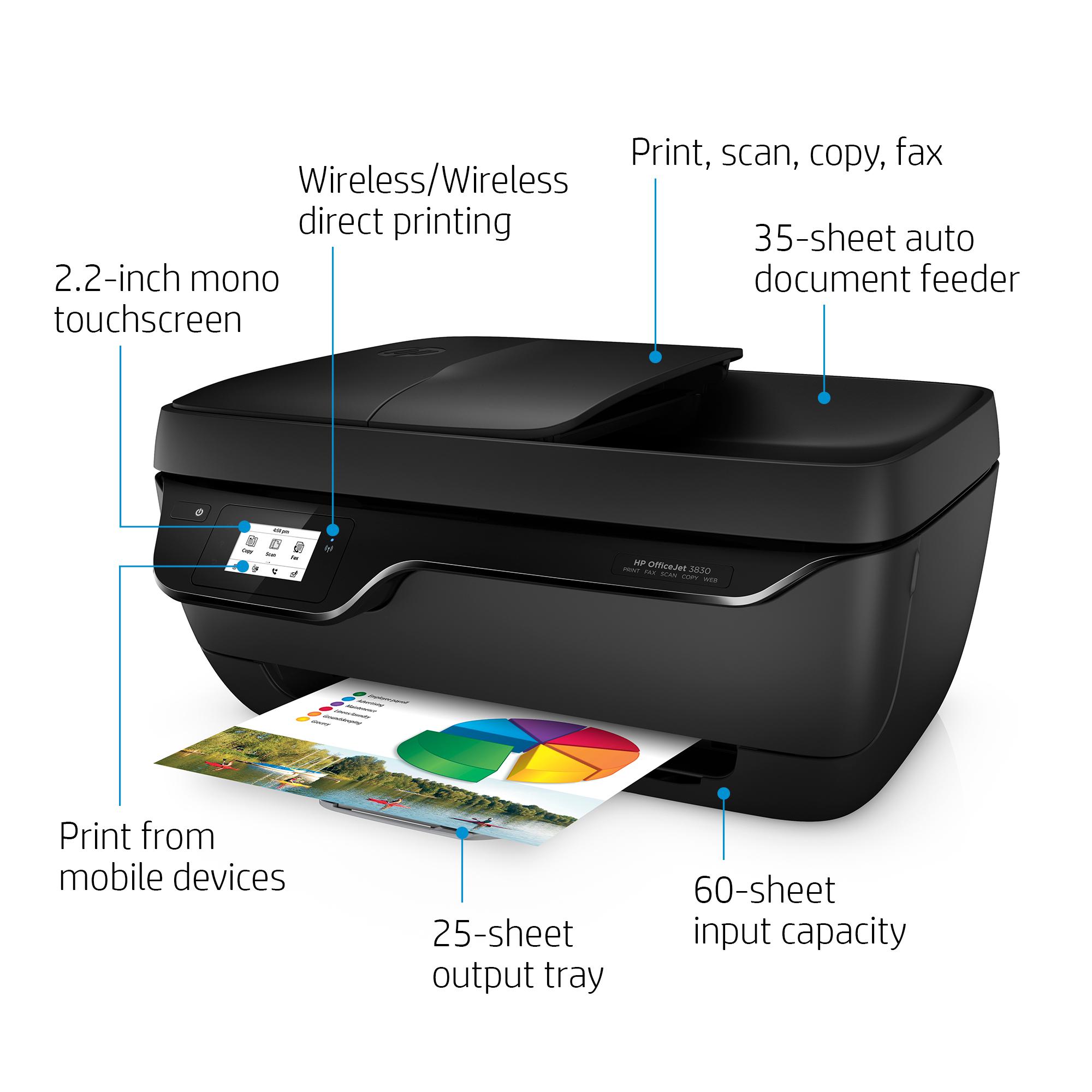 HP OfficeJet 3833 All-in-One Printer, Instant Ink with 2 Months Trial ...