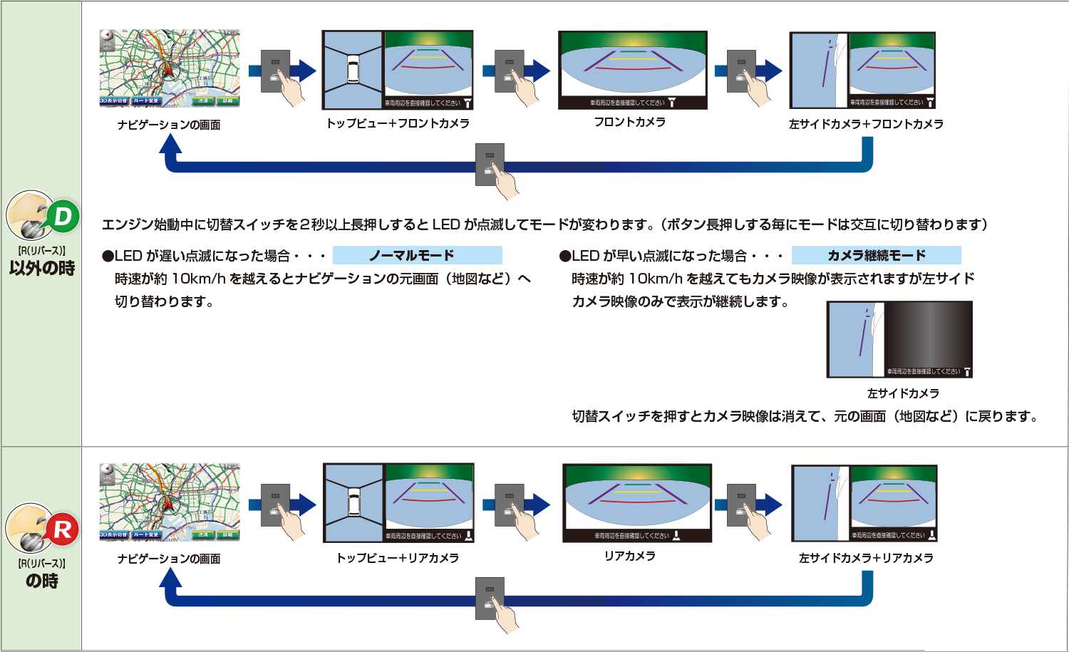 Amazon | データシステム(Datasystem)リアカメラ接続アダプター RCA084K-A | バックカメラ本体 | 車＆バイク