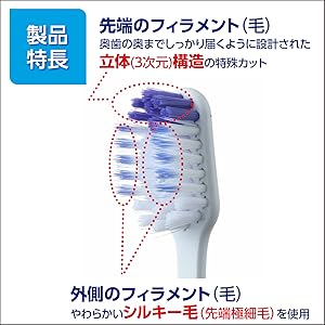 Amazon.co.jp: Shumitect Gentle Periodontal Care 3D Fit Toothbrush; *Color cannot be chosen ...