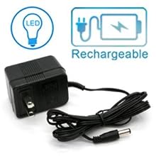 Amazon.com: Pyle Wireless Electric Guitar String Winder - Universal ...