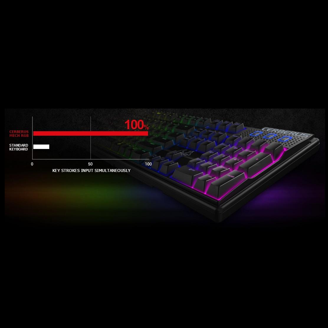 ASUS Cerberus Mech RGB Keyboard: Amazon.co.uk: Computers & Accessories