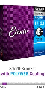 Elixir Strings Acoustic Guitar Strings, 6 String, Custom Light POLYWEB Coating: Amazon.in ...