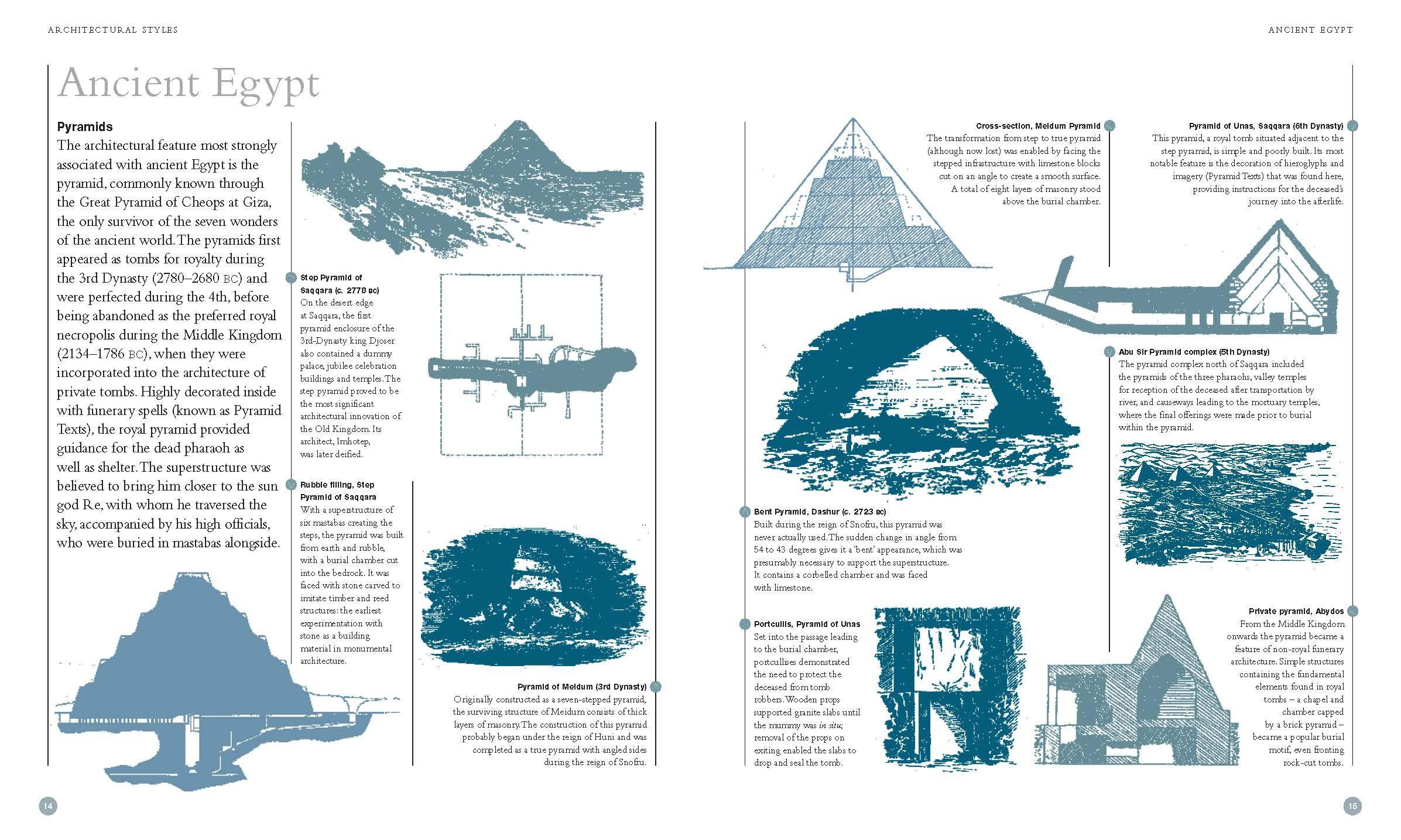 architectural styles: a visual guide pdf