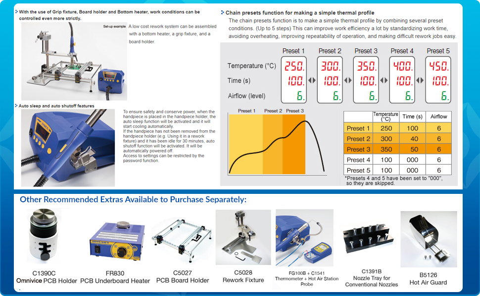 Hakko FR-810B SMD Hot Air Rework Station and Tool 230V BS Plug : Amazon.co.uk: DIY & Tools