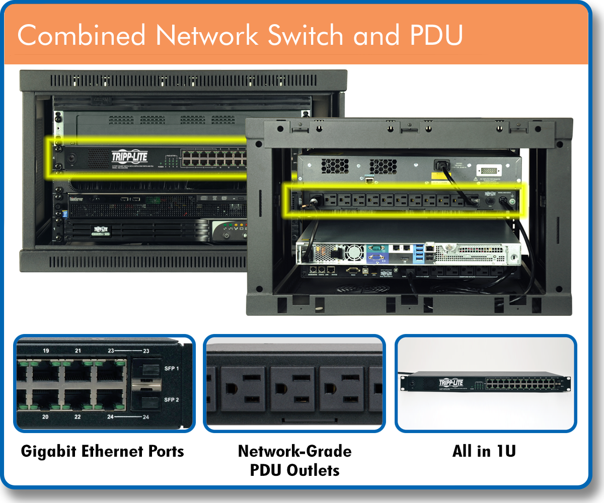 Amazon.com: Tripp Lite 24 Port Gigabit Ethernet Switch 12 Outlet PDU 2 ...