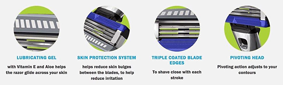 RightFit Fits Mach 3 Mens Razor Blade Refills, 10 Cartridges ...