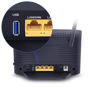 D-Link DSL-3788/E Modem Routeur VDSL/ADSL Wi‐Fi AC1200, 802.11ac Wave 2 ...