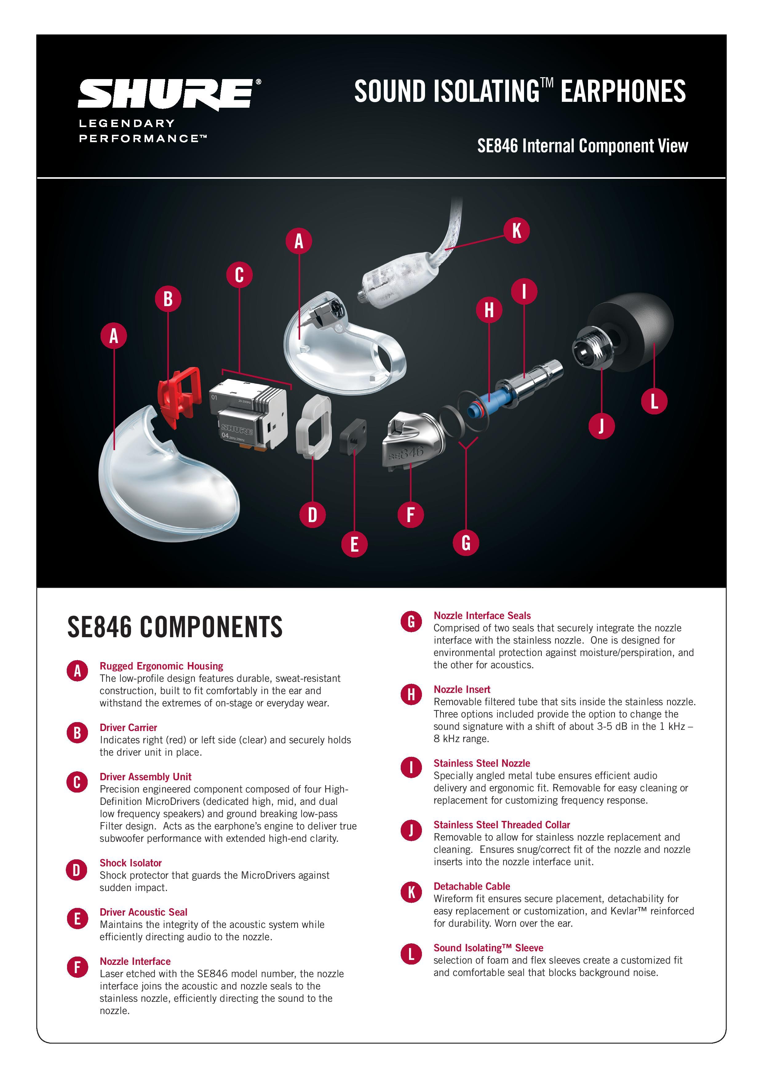 Amazon.com: Shure SE846-CL+BT1 Wireless Sound Isolating Earphones with ...