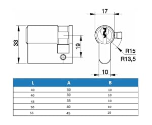 Azbe HS7 Nickel Door Cylinder Lock High Security 60/60 mm : Amazon.co ...