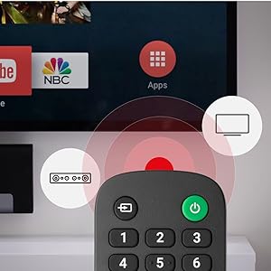 One For All Sony TV Replacement remote – Works with ALL Sony TVs – Learning feature -URC4912 ...
