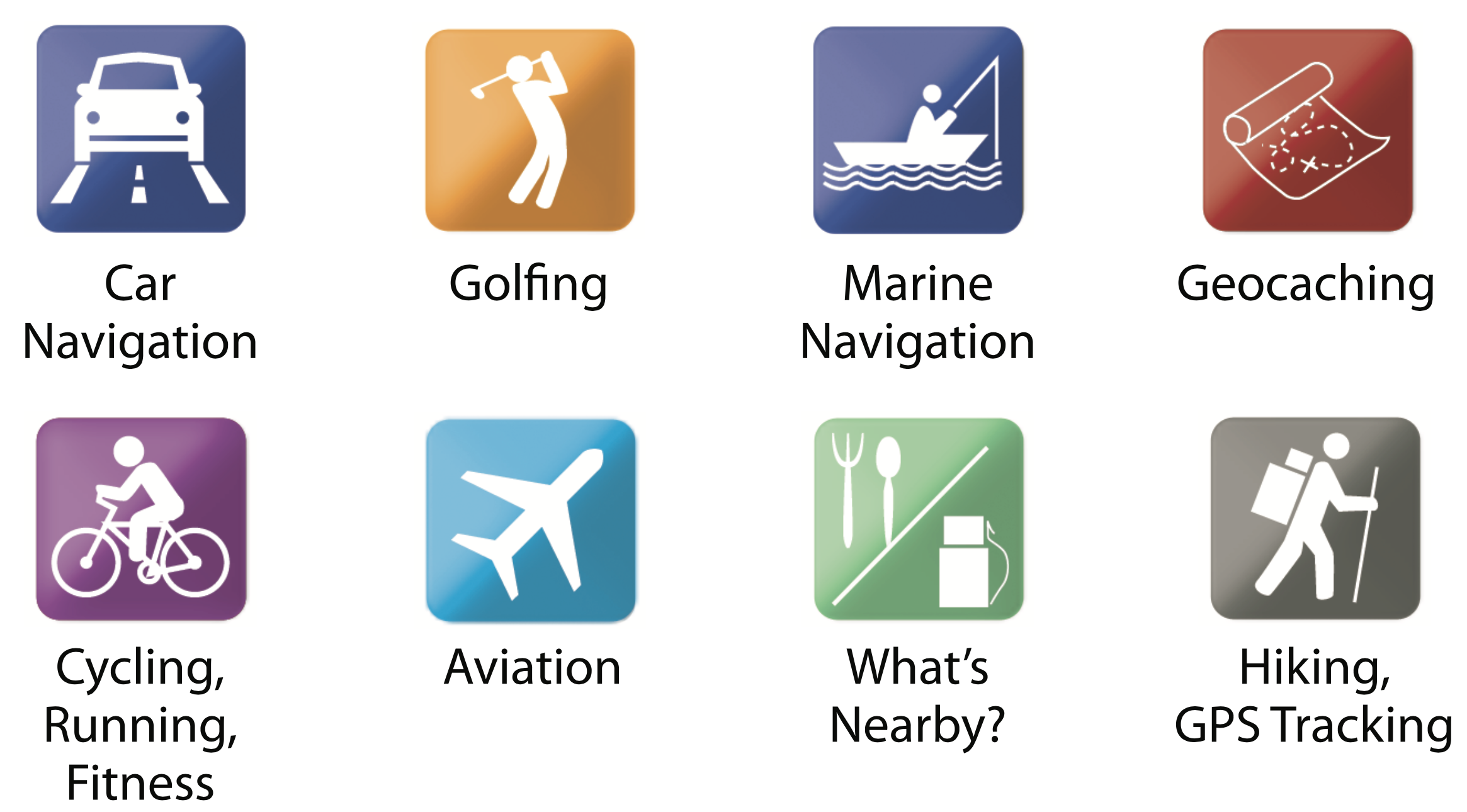 Dual Electronics XGPS150A Multipurpose Universal Bluetooth GPS Receiver ...