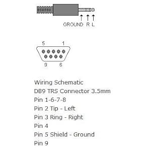 iGreely DB9 Female to Audio DC3.5mm Serial Cable 1.8M (DB9P Female to ...