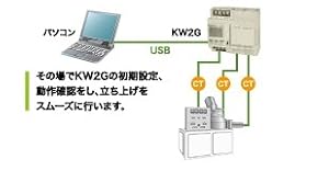 Amazon | パナソニック KW2G-Hエコパワーメータ 基本ユニット/SDカード対応タイプ AKW2020GB | 電気制御機器 | 産業・研究開発用品 通販