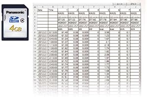 Amazon | パナソニック KW2G-Hエコパワーメータ 基本ユニット/SDカード対応タイプ AKW2020GB | 電気制御機器 | 産業・研究開発用品 通販