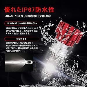 Amazon | NOVSIGHT D1/D2/D3/D4 S/R LEDヘッドライト車検対応 40w~43wx2 6800lmx2 6000K ホウイト DC11-30V ハイパワーチップ ...