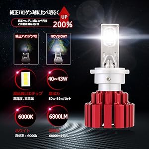 Amazon | NOVSIGHT D1/D2/D3/D4 S/R LEDヘッドライト車検対応 40w~43wx2 6800lmx2 6000K ホウイト DC11-30V ハイパワーチップ ...