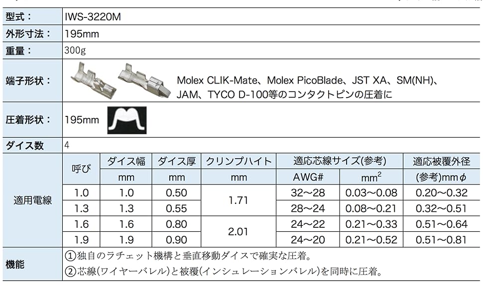 Amazon | アイウィス(IWISS) JSTコネクタ用圧着ペンチ ラチェット式 オープンバレル 0.03-0.5mm2 極小端子対応 IWS-3220M | 圧着ペンチ