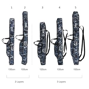 Lixada Portable Folding Fishing Rod Carrier Canvas Fishing Pole Tools Storage Bag Case Fishing ...