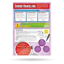 Amazon.com : Daydream Education Programming Posters - Set of 3 ...