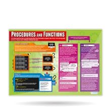 Amazon.com : Daydream Education Programming Posters - Set of 3 ...