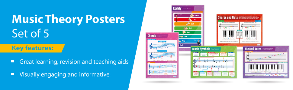 Amazon.com : Music Theory Posters - Set of 5 | Music Posters | Gloss ...