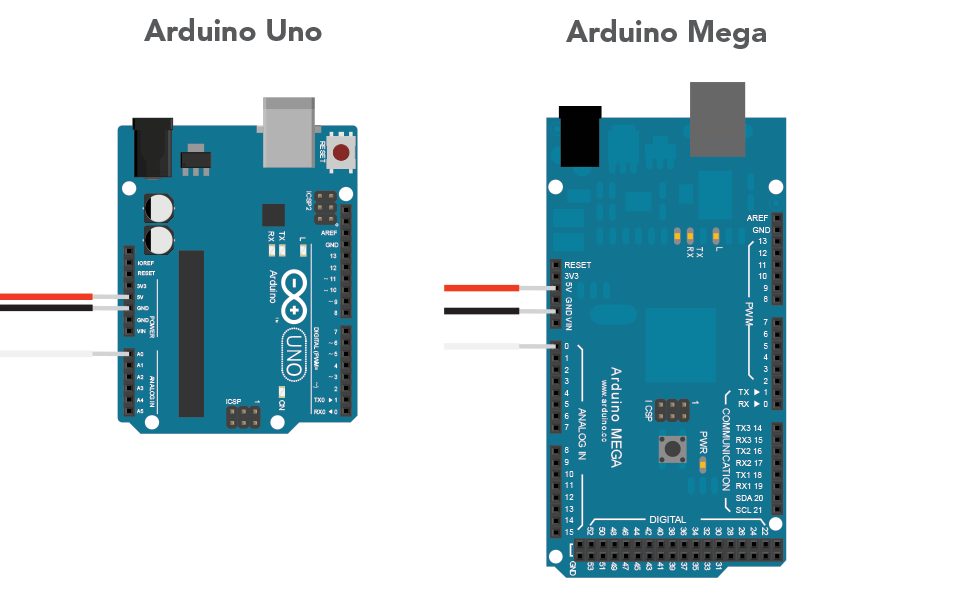 Atlas Scientific A-100 Analog Pressure Sensor - 100 PSIG: Amazon.com ...