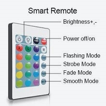 Amazon.com : LiyuanQ Christmas LED String Lights, 2 Set Multi Color ...