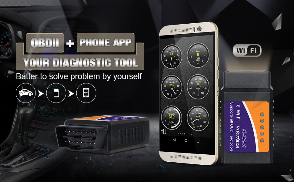 Amazon.com: KINGBOLEN WiFi OBD2 OBDII Auto Diagnostic Scanner Tool ...