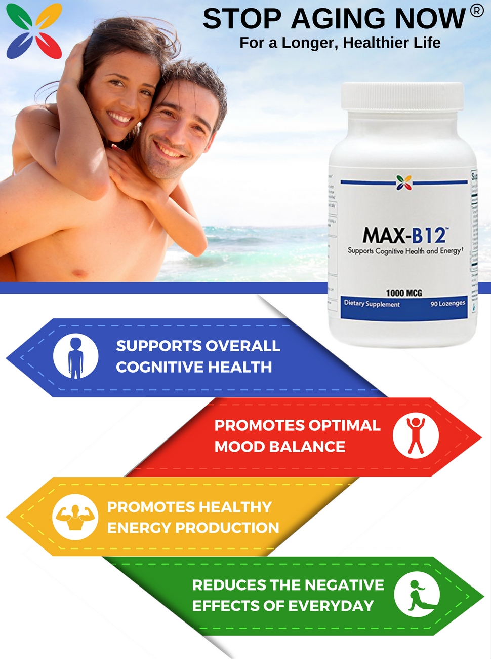 Amazon.com: Stop Aging Now MAX-B12 Vitamin B12 1000 mcg Lozenges, 3-Pack : Health & Household