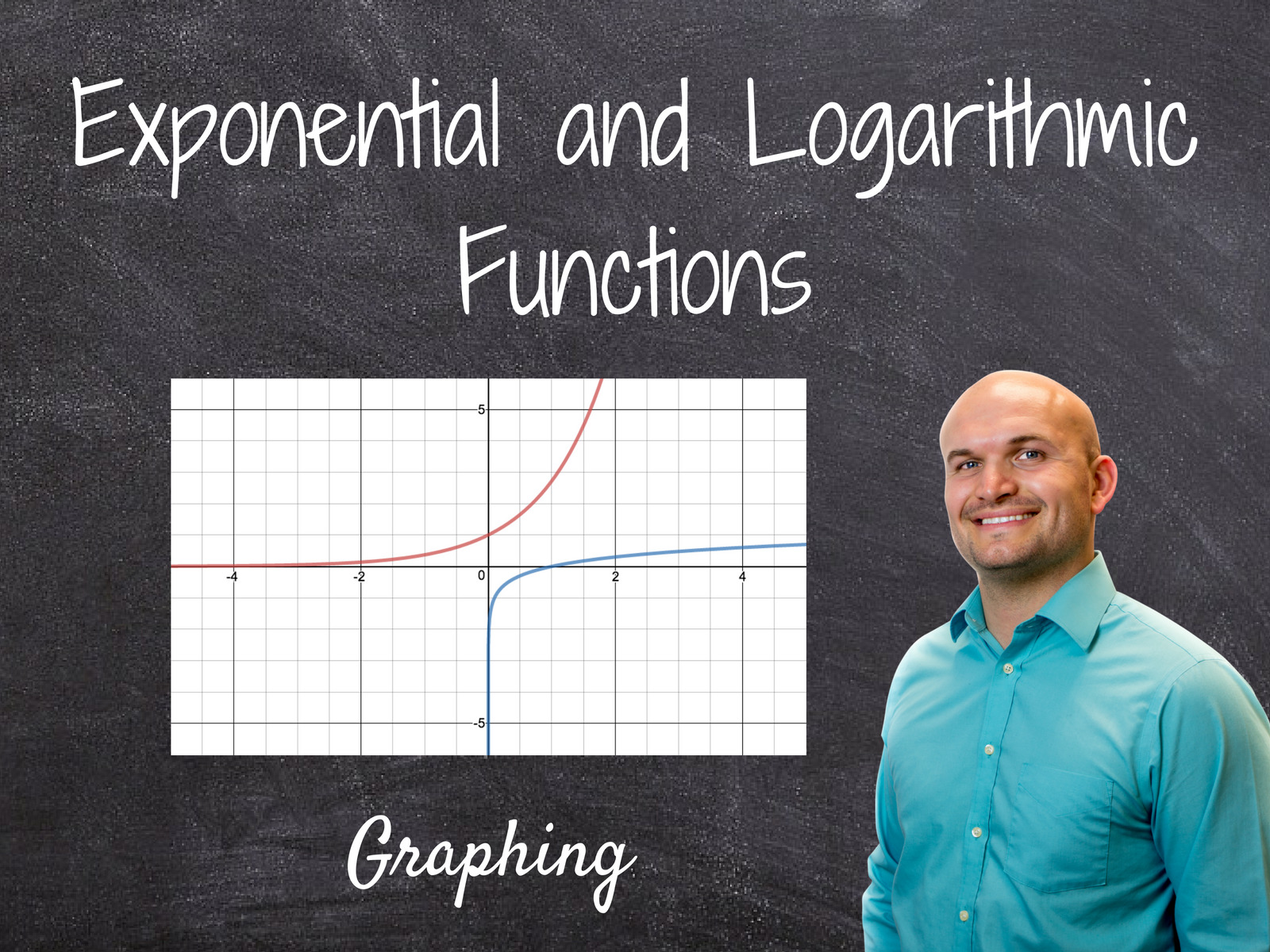 Logarithmic Functions And Exponential Functions