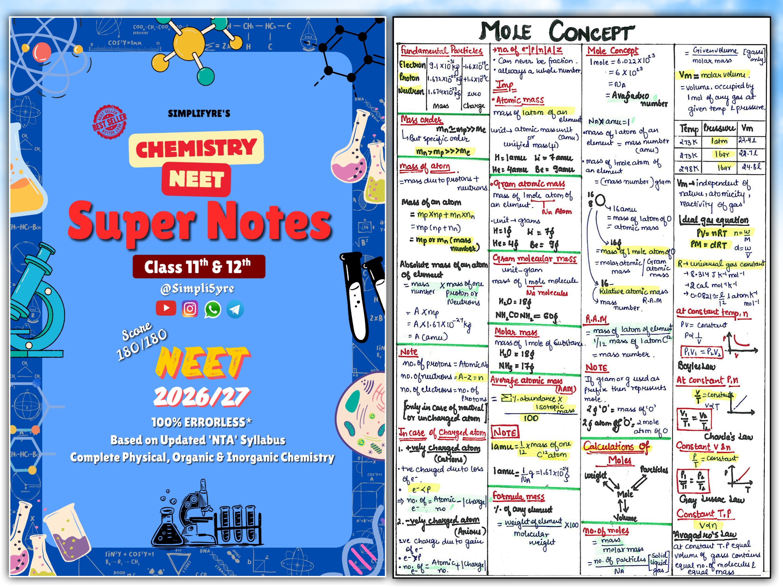 Buy Chemistry Super Notes for NEET (Class 11 & 12) | Simpli5yre